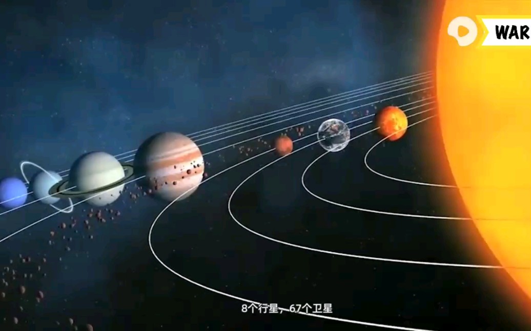我们了解下太阳系各大行星和天体的运行状况,很震撼!