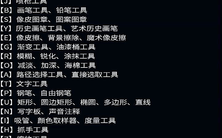 【平面设计接单培训】CDR填充颜色和描边