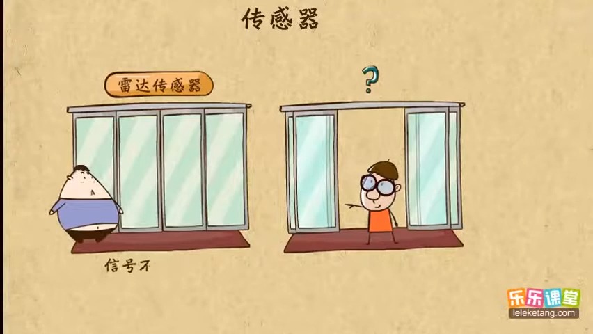 01传感器是什么 传感器 高中物理