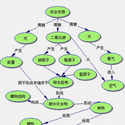 江中鱼泉 