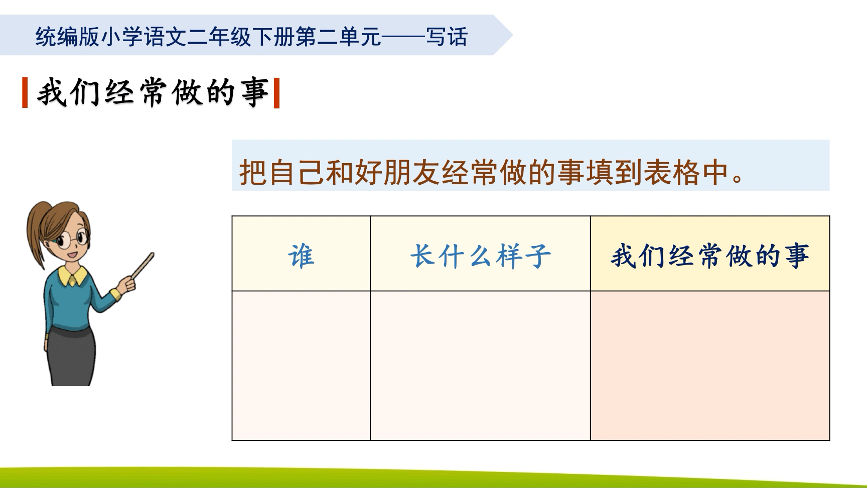 部编本小学语文二年级下册语文园地二写话