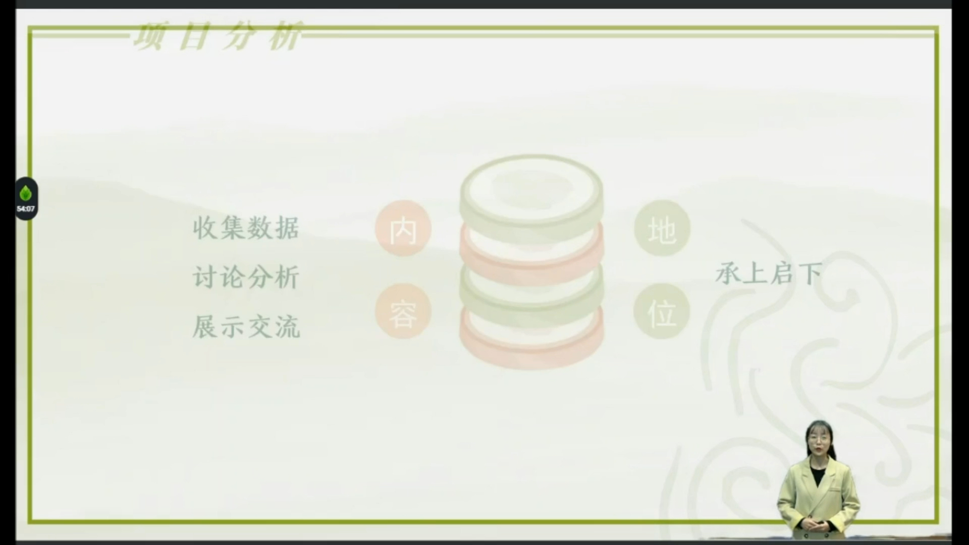 编号535:小学信息科技优质课说课精品49集,2022版新课标作品#小学#...