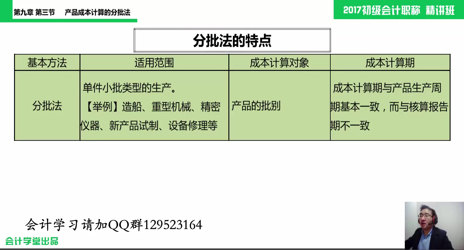 初级会计证书价钱_初级会计报名网址钱_初级会计报名费是多少收费