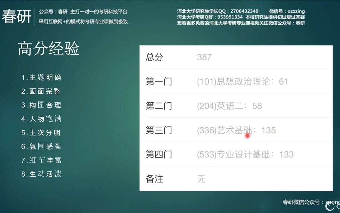 河北大学艺术设计考研专业课二专业设计基础总体概述