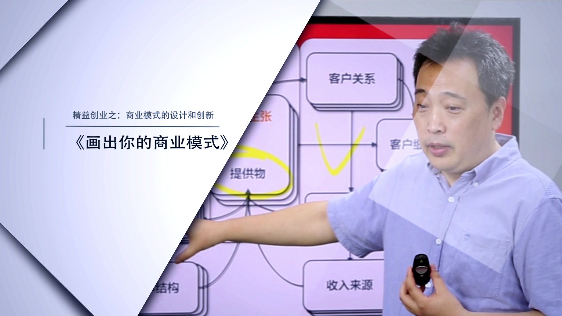 画出你的商业模式线上课程宣传片