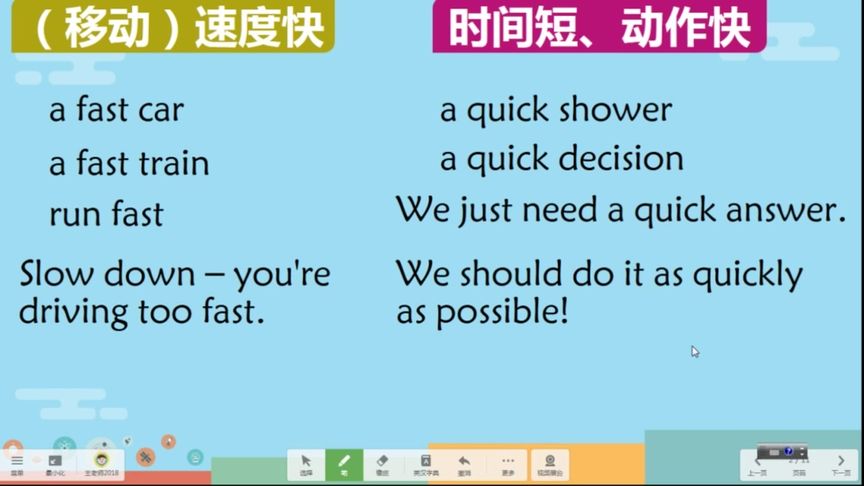fast和quick的用法区分;英语近义词辨析,方法简单区分容易
