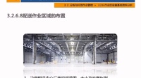 3.2.6.8配送作业区域的布置《物流师(仓储配送)三级》