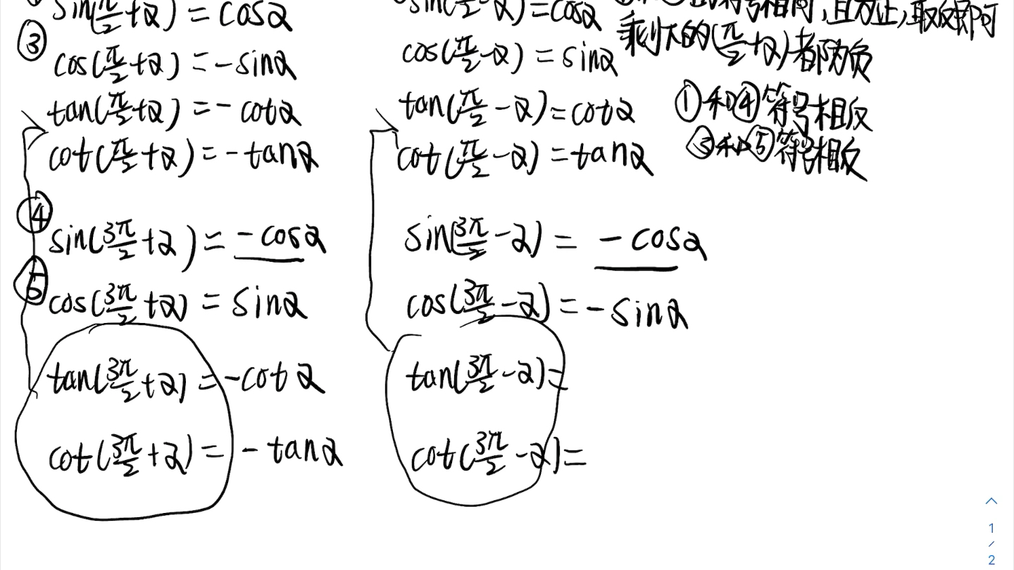2分30秒教你记住高中的π/2±α与α的三角函数值之间的关系