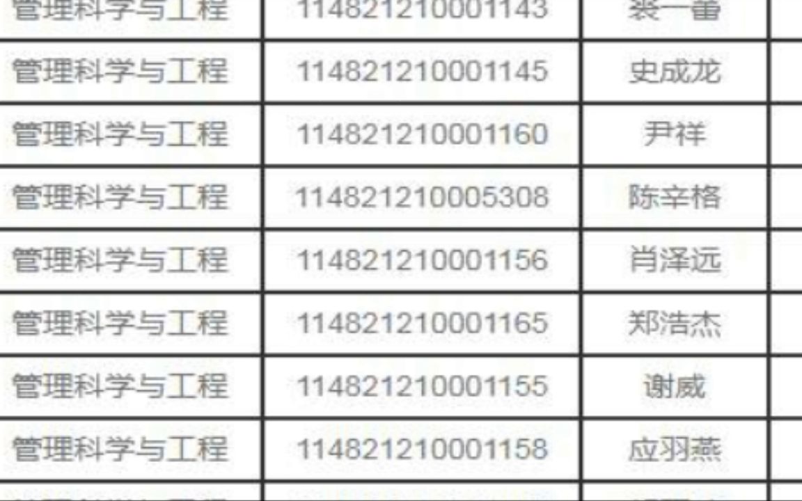 吉林农业大学2022年浙江财经大学信息管理与人工智能学院管理科学...