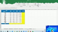 Excel在财务管理中的实际应用之excelif函数怎么使用,excel跨表求和,...