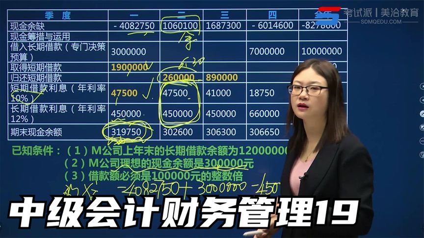 2021 中级会计职称 财务管理 第三章 第三节预算编制3