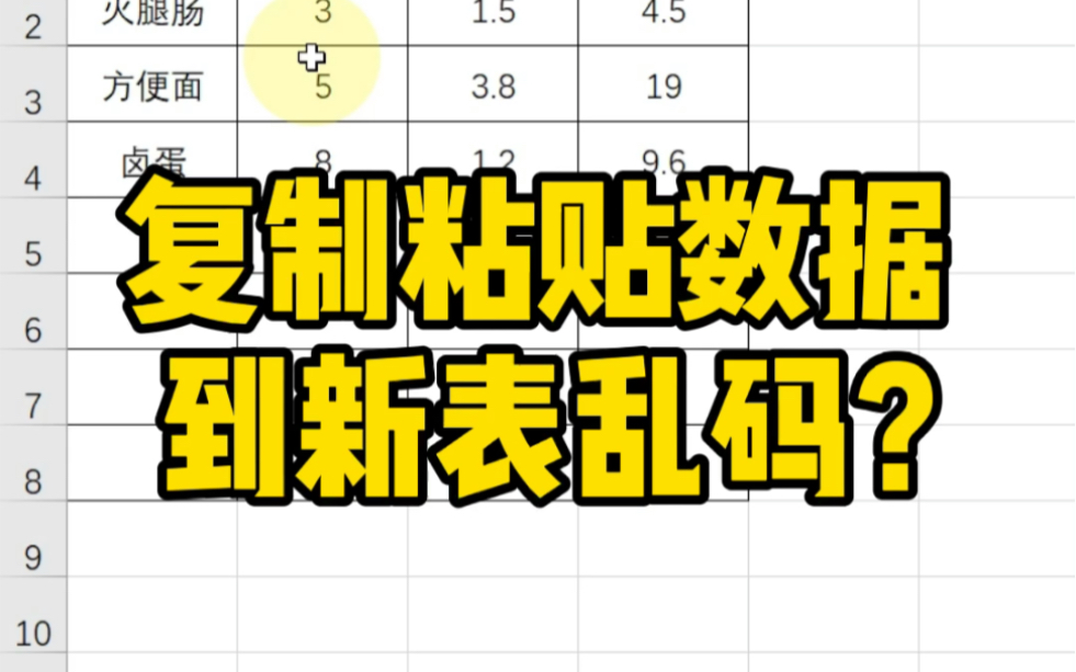 复制粘贴内容到新表会乱码怎么回事?