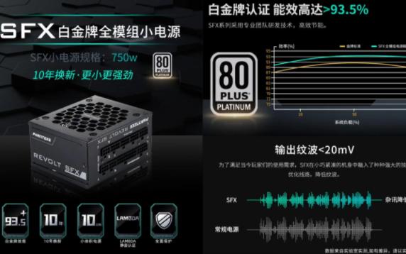 ...SFX 750 金牌电源 天狼星T70 ITX A4 直插 装机模组线不通用“翻车”