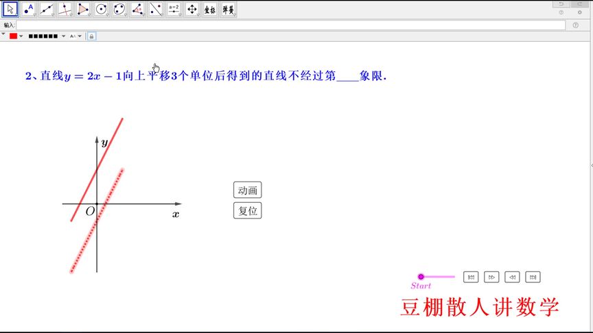 一次函数,图象的平移,动态演示数学课件