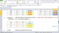 云飘课堂-excel2010基础操作,1数据粘贴和选择性粘贴