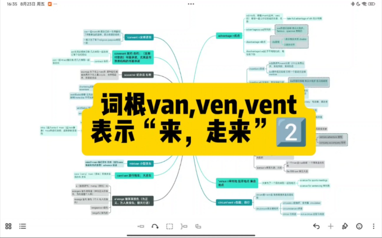 04 | study 词根词缀学习 van,ven,vent 表示“来,走来”的意思