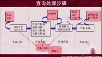 数据库 查询处理与优化--8.1 SQL语句处理过程