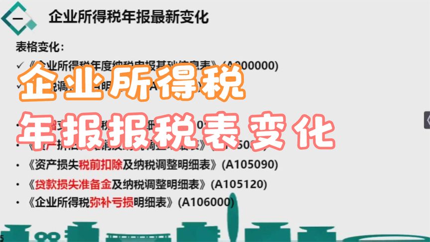 科普:上国会税务管理师CTM课程,企业所得税年报税表的变化