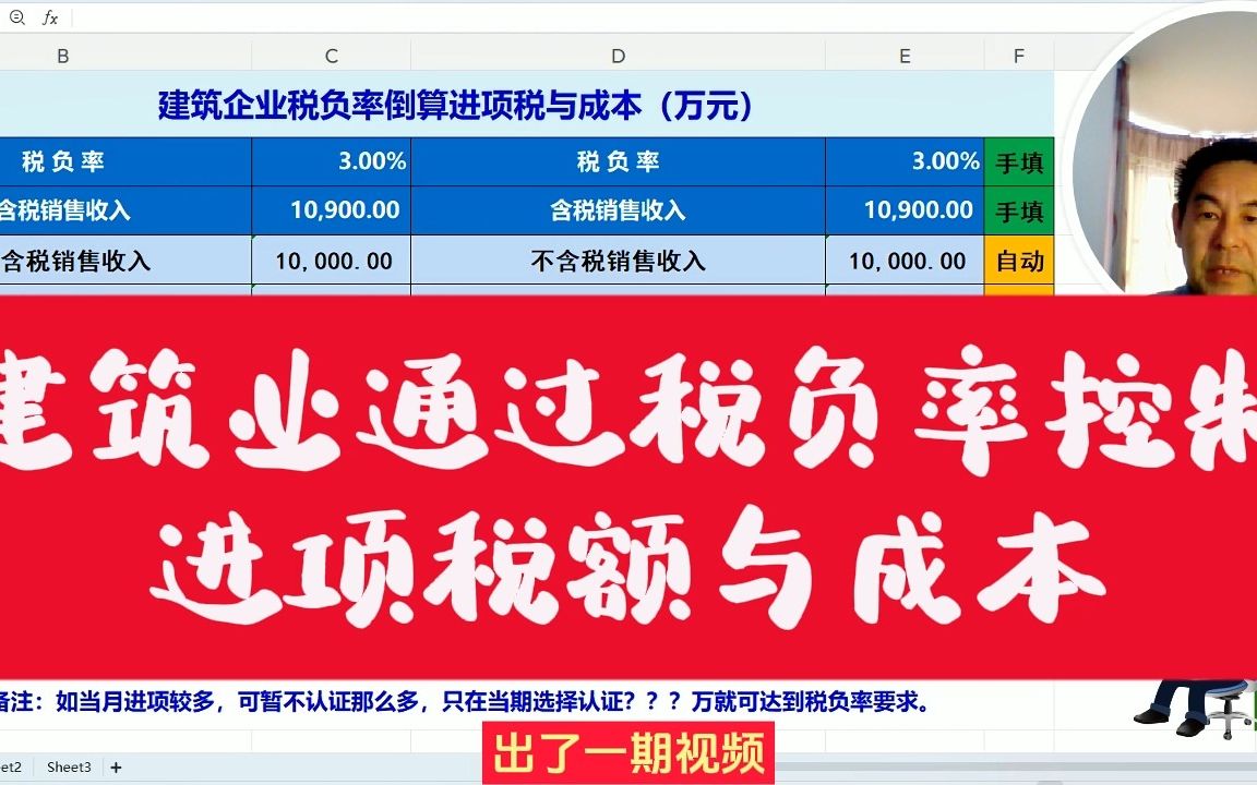 建筑业通过进项税额控制税负率与成本表 郑老师
