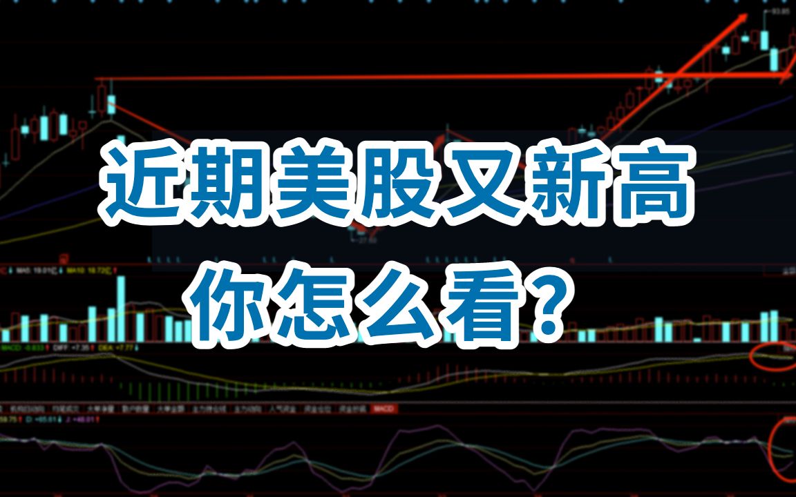 近期美股又新高怎么看?特斯拉和微软,双双市值破纪录!
