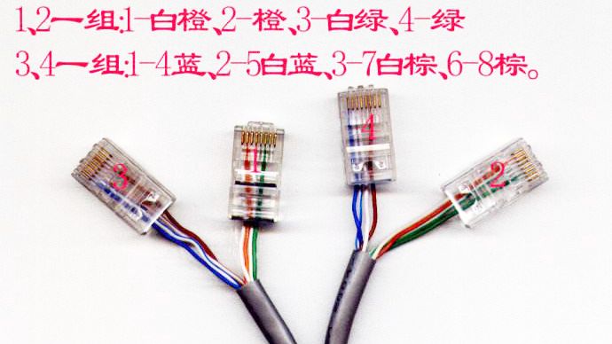 一根网线如何实现机顶盒和电视机同时上网呢?小林教你如何接线