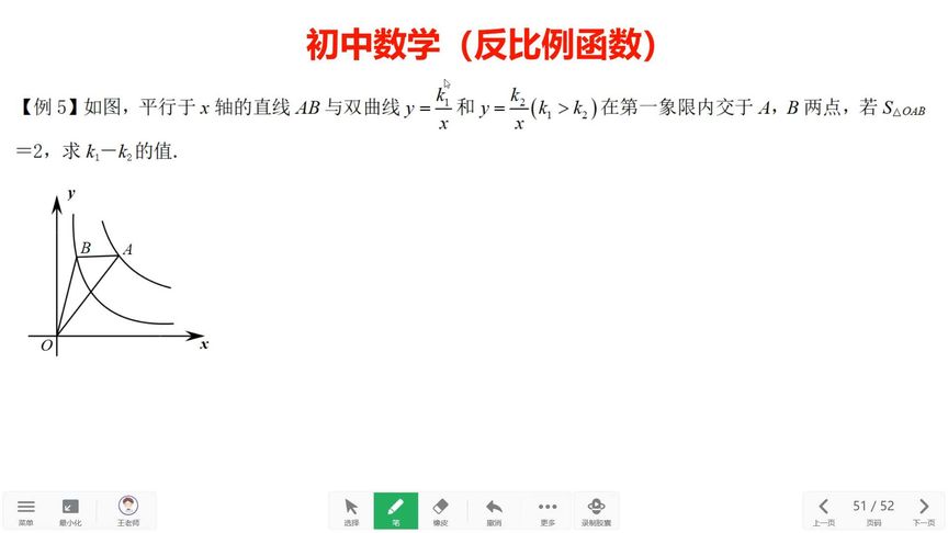 初中数学反比例函数考试常见重难点压轴题,中考复习经典例题讲解