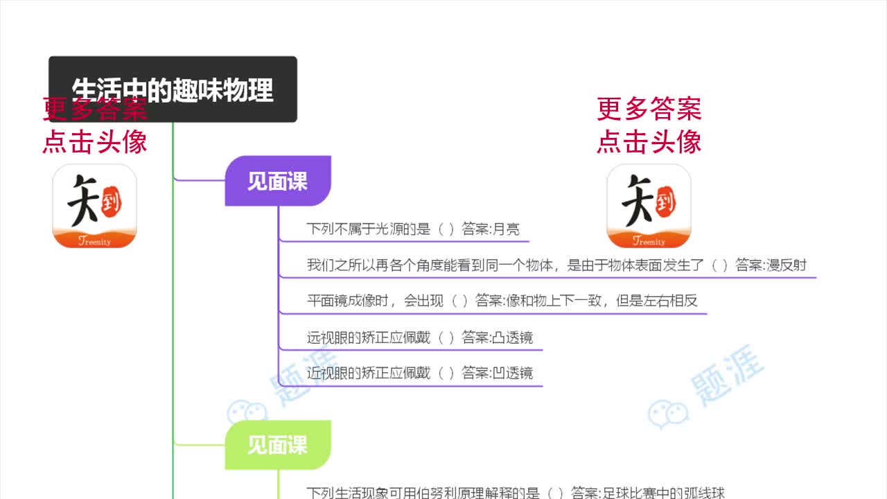 智慧树答案生活中的趣味物理知到见面课答案