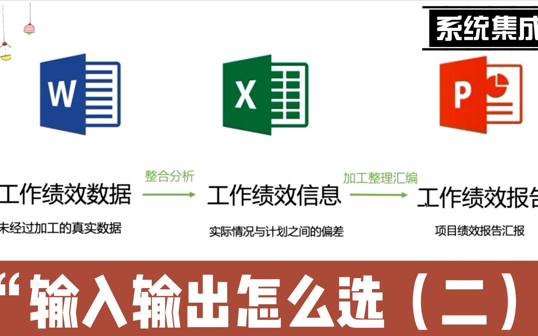 ...记不住(第二篇)工作绩效数据、工作绩效报告、工作绩效信息怎么区分
