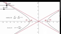 双曲线与渐近线关系演示