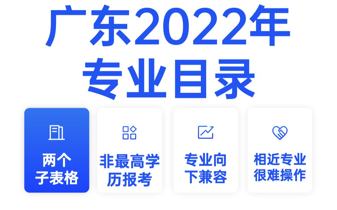 广东省2022年专业目录的说明,重点关注第二个子表格