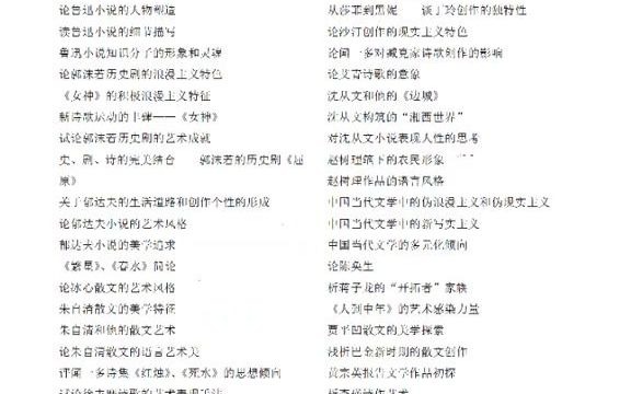 535_2020级汉语言文学专业,毕业论文选题参考#论文#论文题目#选题