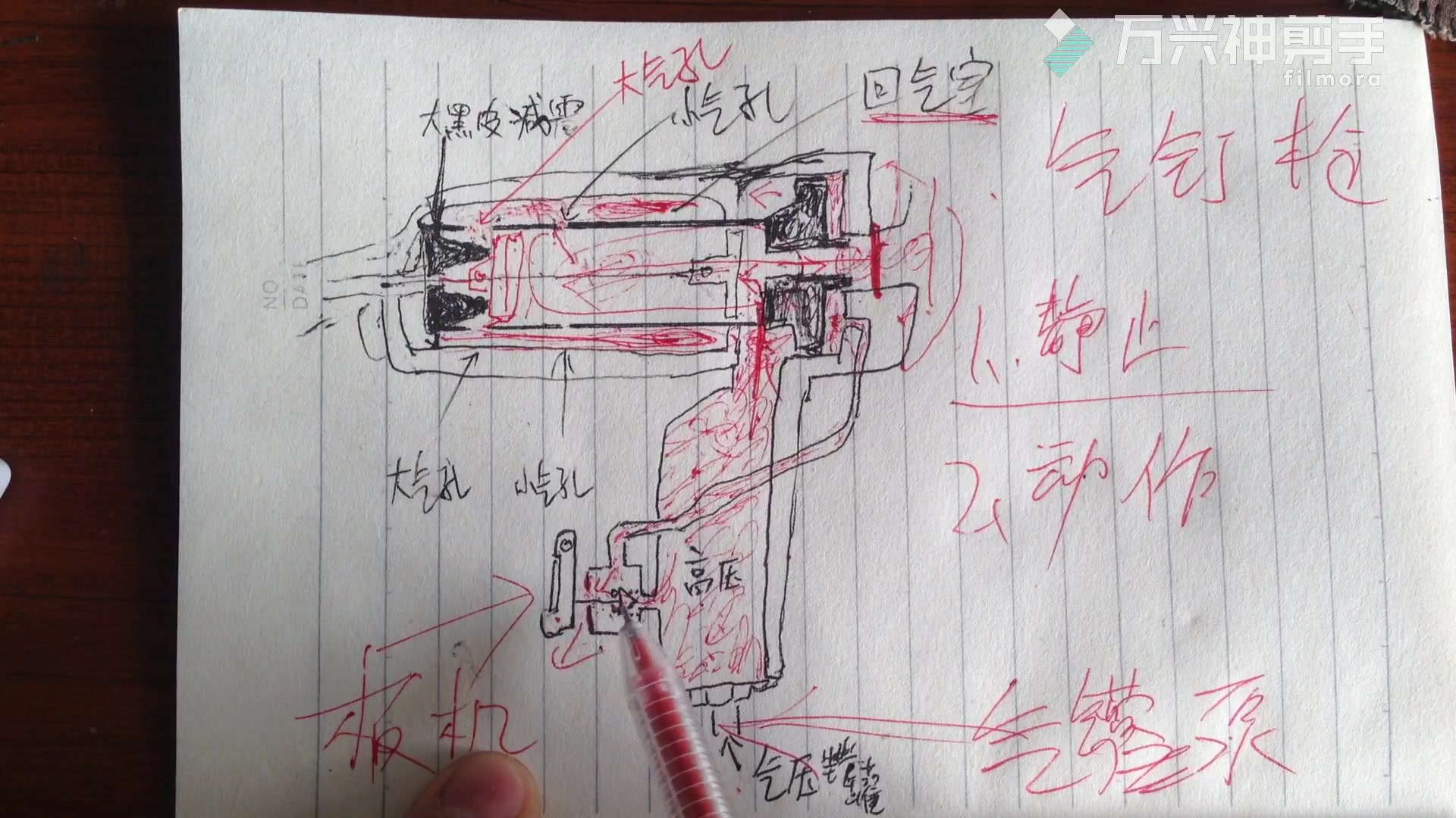 气钉枪原理个人理解,不当之处谅解