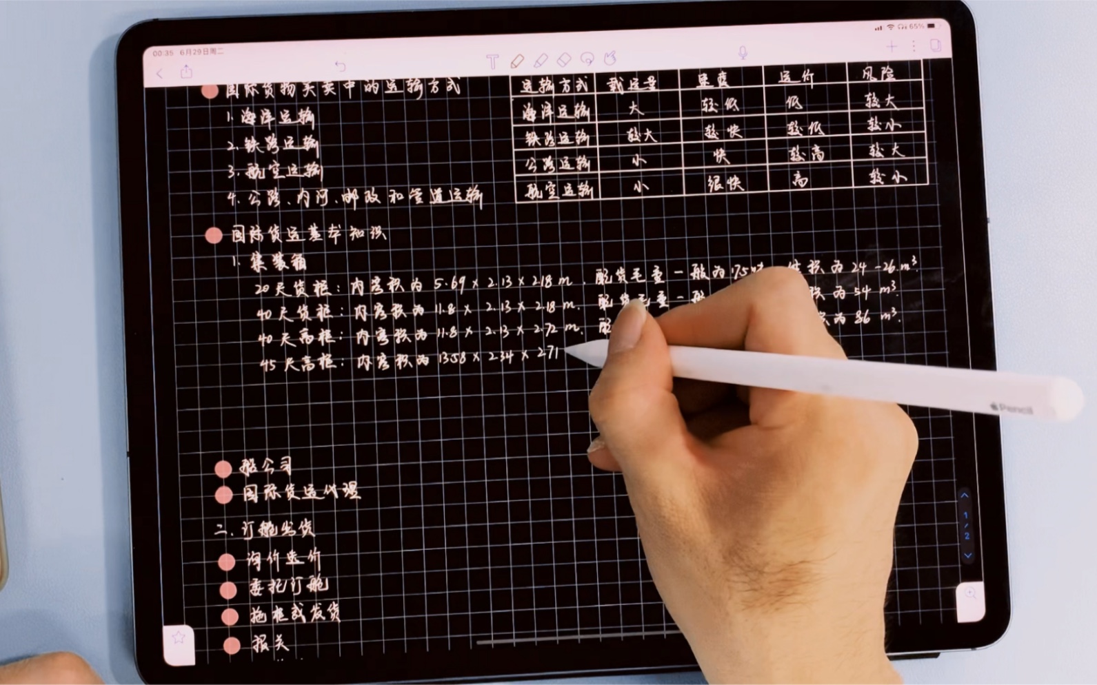 3分钟告诉你用iPad做笔记有多方便!