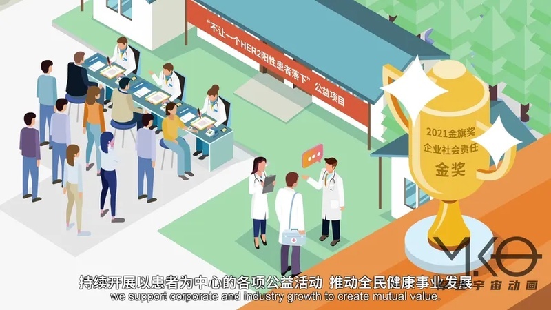 医药行业企业宣传片 复宏汉霖医药科技品牌宣传Mg动画宣传