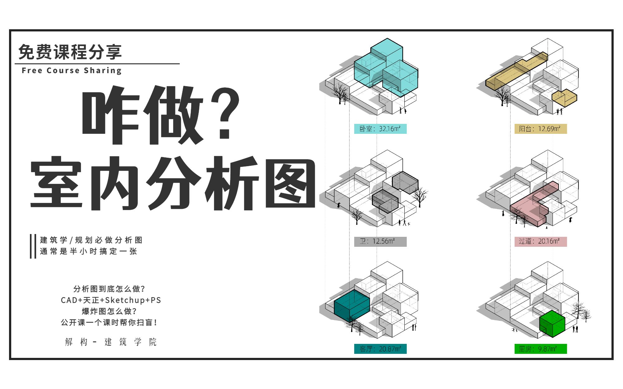 【Sketchup+Ai】室内功能分析图 制作方式!小白进!不学习拍大腿!