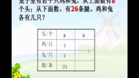 小学数学五年级微课《鸡兔同笼》宝民小学【周喜妹】(深圳市网络...