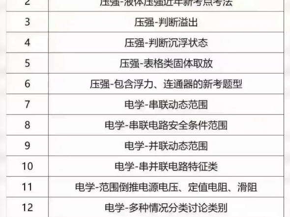 ...2025一模考物理大计算母题以及一模物理压轴题 视频➕电子版资料