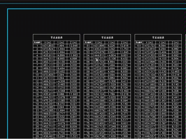 CAD 读取点坐标表
