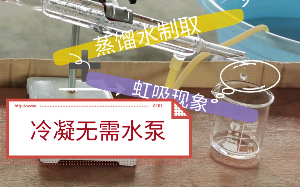 冷凝需要水泵吗,求助物理