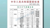室内空气质量标准