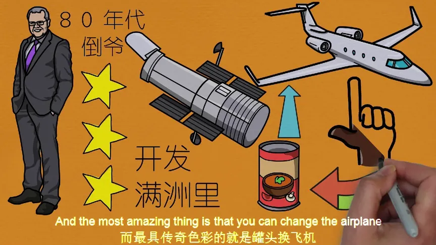 商业史上经典的借力打力案例，换作今天，你能做到吗