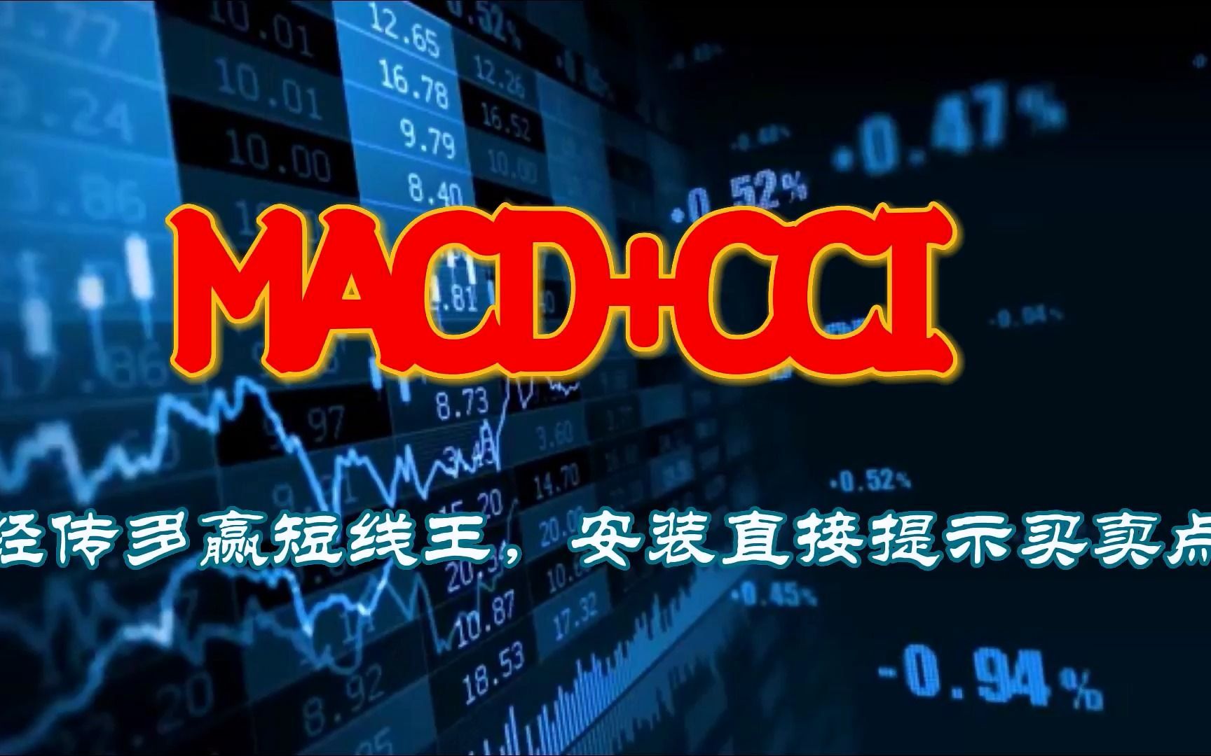 经传多赢短线王——MACD+CCI指标组合,安装直接提示买卖点!一定要...