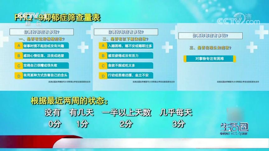 你离抑郁症有多远?PHQ-9抑郁症筛查量表来帮您测一测|生活圈