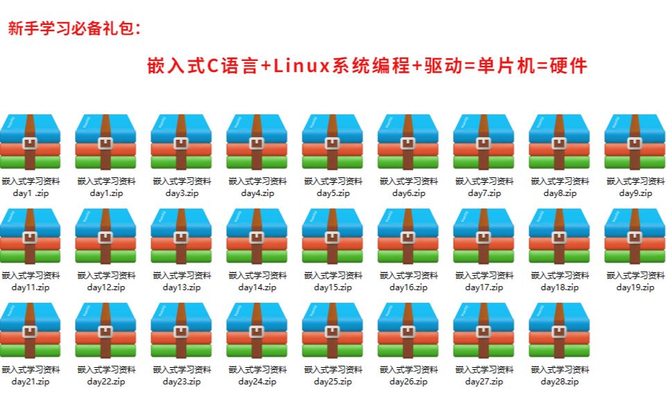 信盈达学院python实战---遍历列表