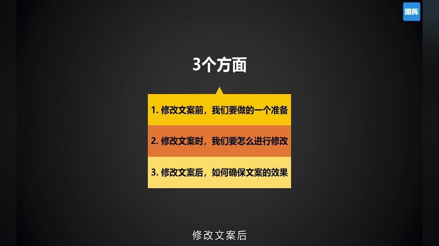 Day12-如何修改初稿,让你的文案从平庸变牛逼?