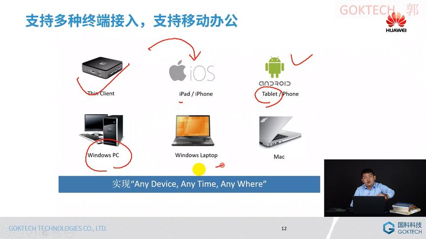 华为云服务概念普及(六):云桌面