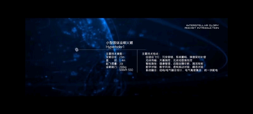 双曲线一号演示动画