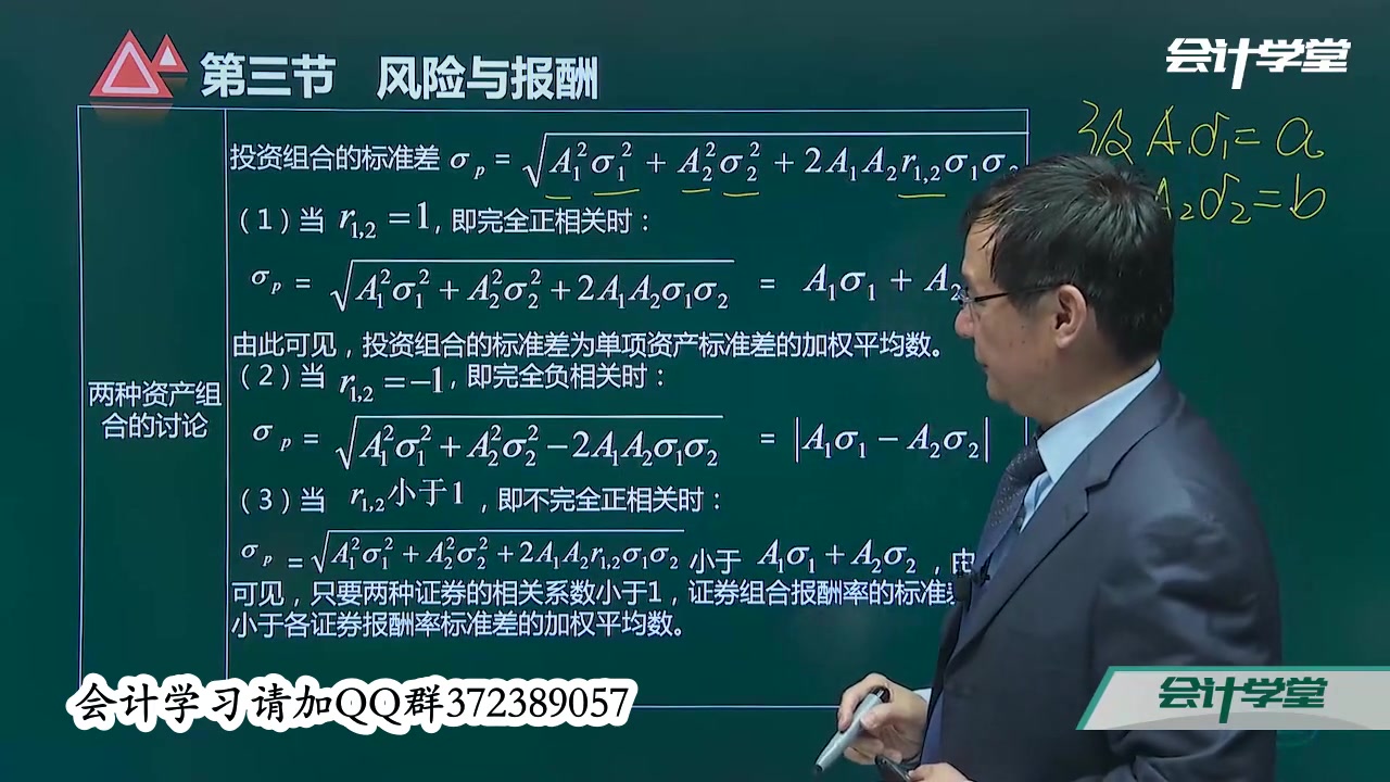 财务成本管理学习方法_财务成本管理的学习方法_财务成本管理会计