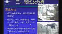 罗云-现代企业安全生产科学管理-第一集 安全生产管理基础
