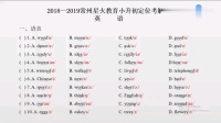 小升初英语必考题型定位考试习题解析